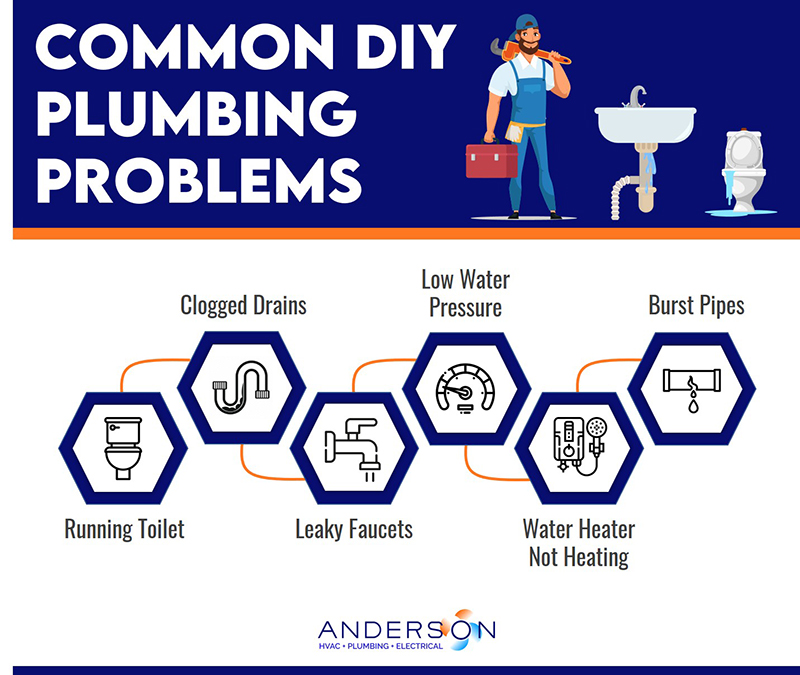 6 Common Plumbing Problems You Can Fix to Save Money | Anderson